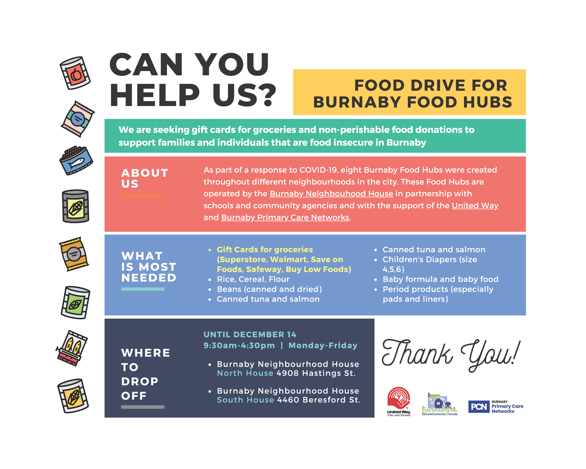 Main - Burnaby Neighbourhood House