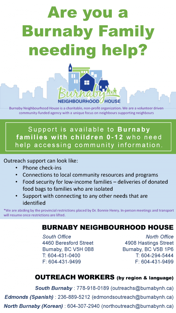 Get Involved - Family - Burnaby Neighbourhood House