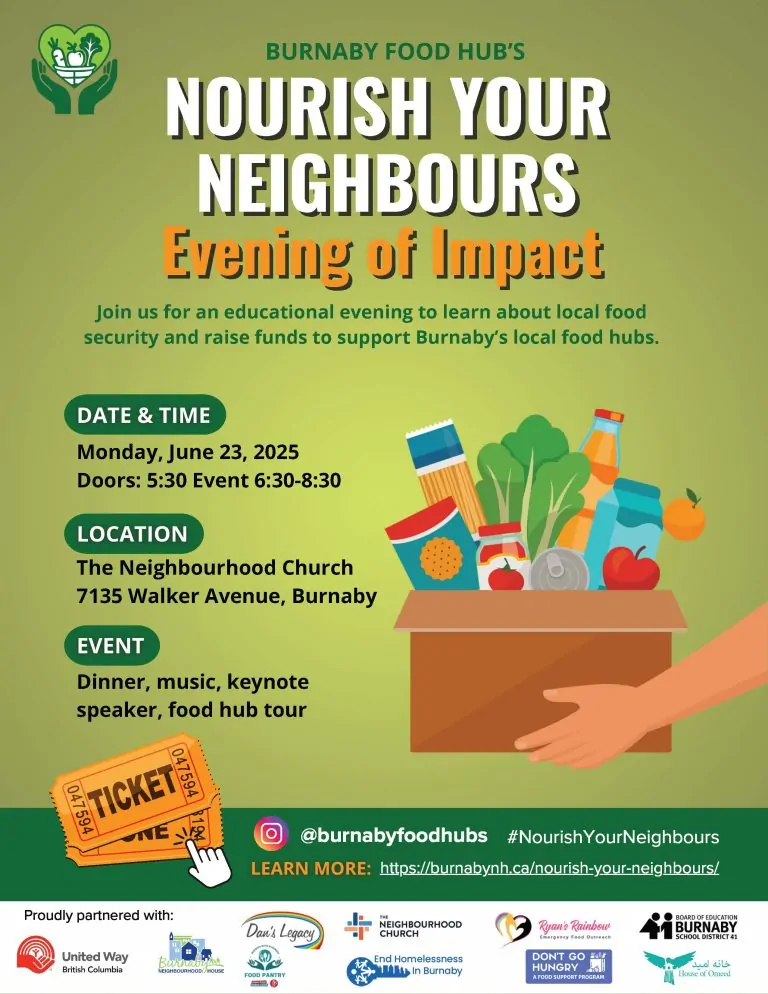 Nourish Your Neighbours - Burnaby Neighbourhood House